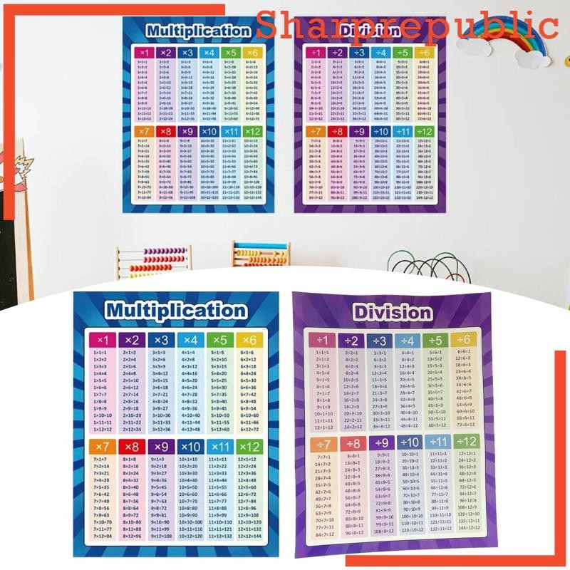[Sharprepublic] 2 Large Educational Math Posters, Math Learning Posters ...