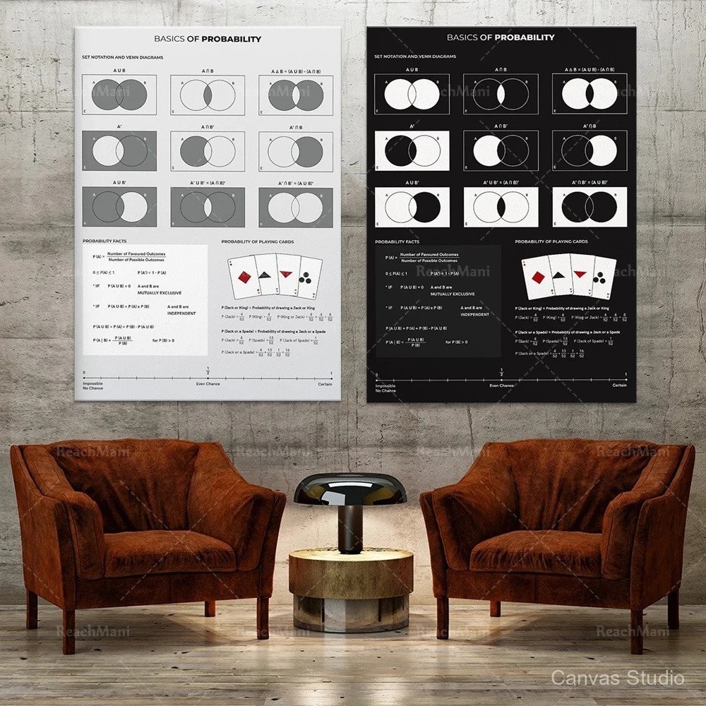 Basic probability poster for tutor, math print, college math poster ...