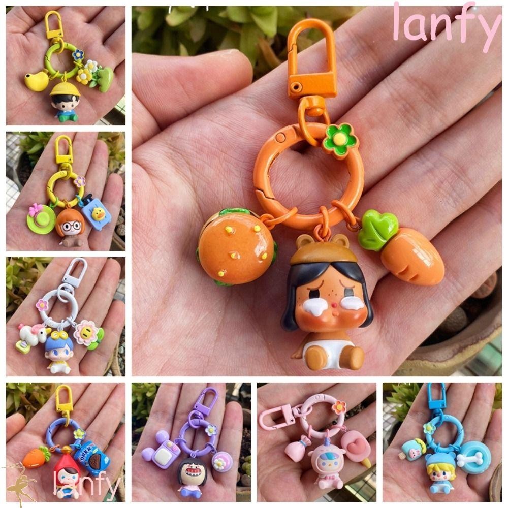 LANFY Crybaby Keychain, Crybaby Powerpuff Girls Series Cry Emote ...
