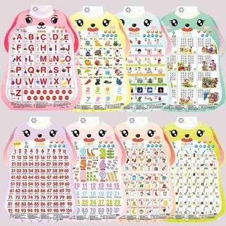 educational charts for kids wall abc chart for wall alphabet chart for ...