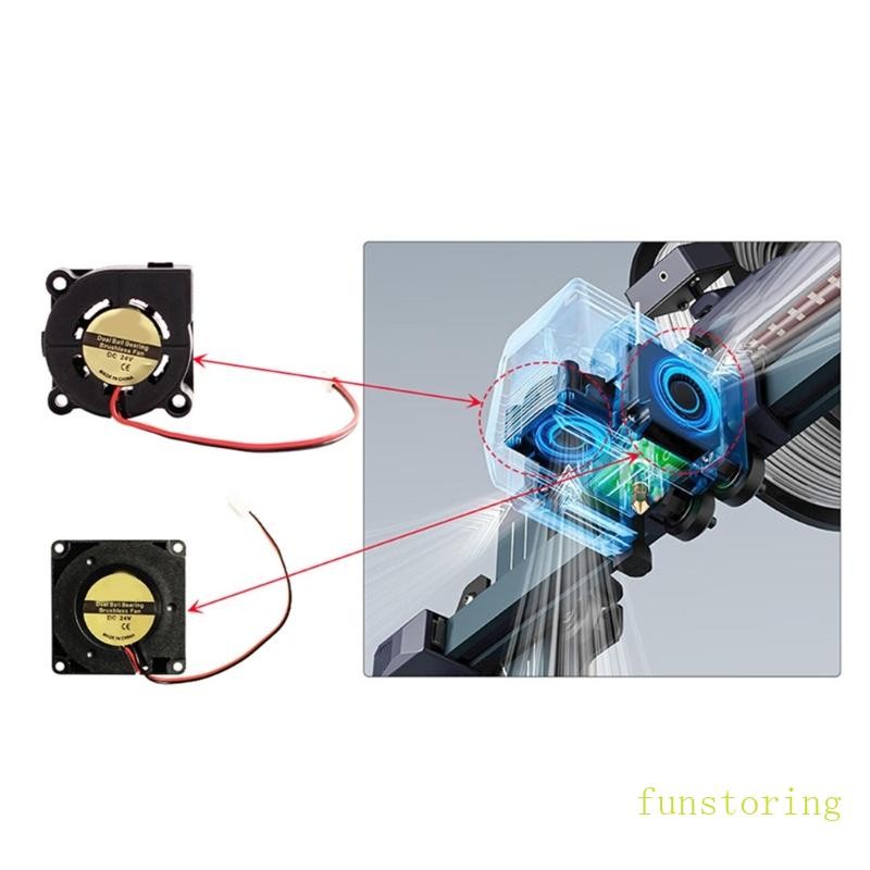 FUN 4010 4015 3010 Cooling Fan For Neptune 3 4 3D Printer Motherboard ...