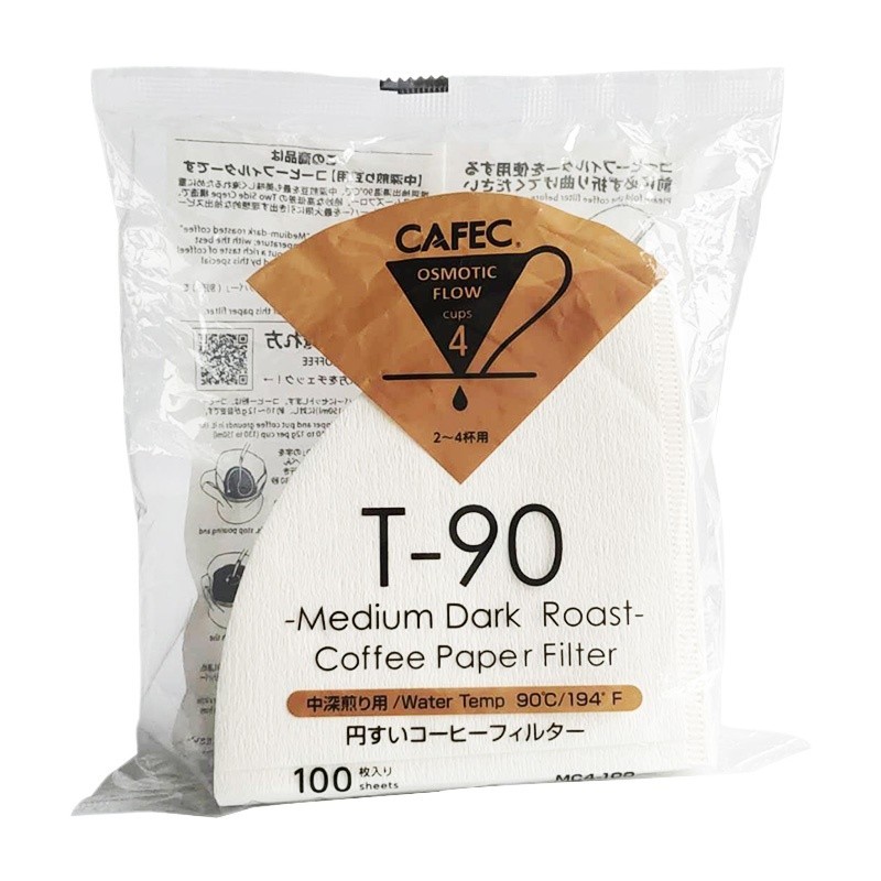 Japan Imported Sanyo MOLA CAFEC Shallow Medium and Deep Roasted Hand ...