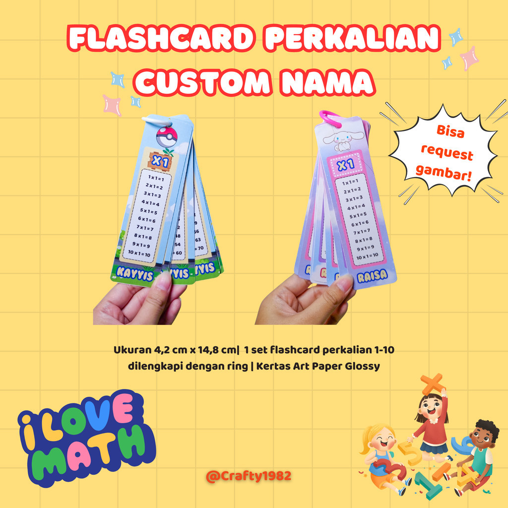Math Multiplication Flashcard/Custom Name Mathematics Flashcard/1-10 ...