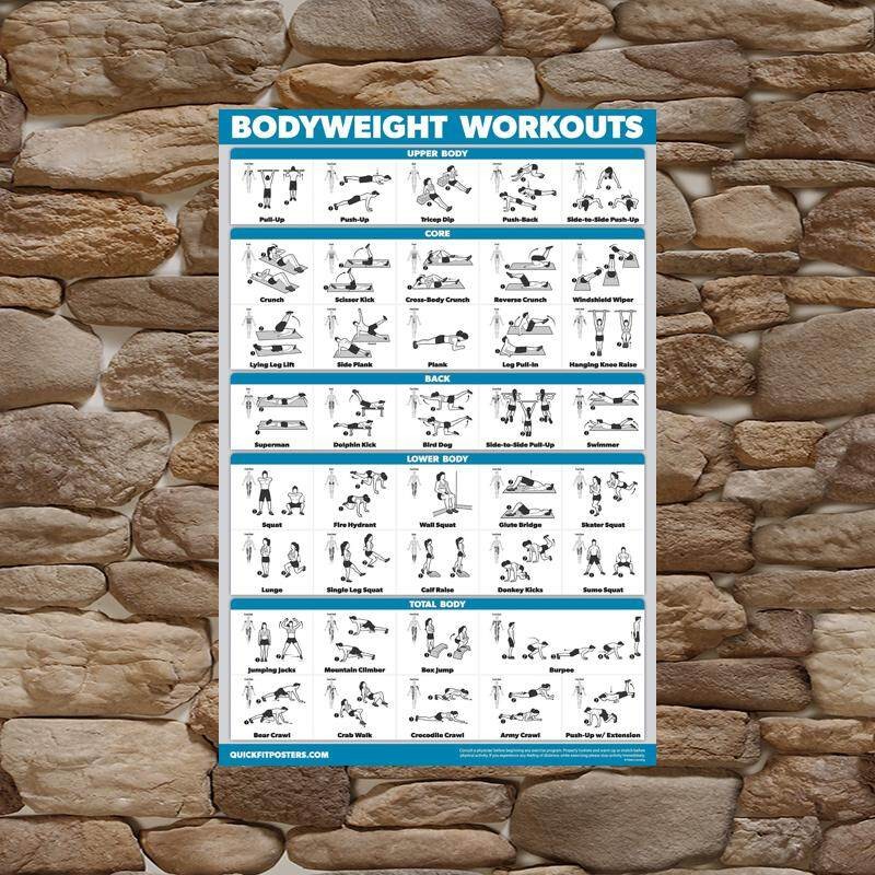 Bodyweight Workout Exercise Poster Body Weight Workout Chart ...