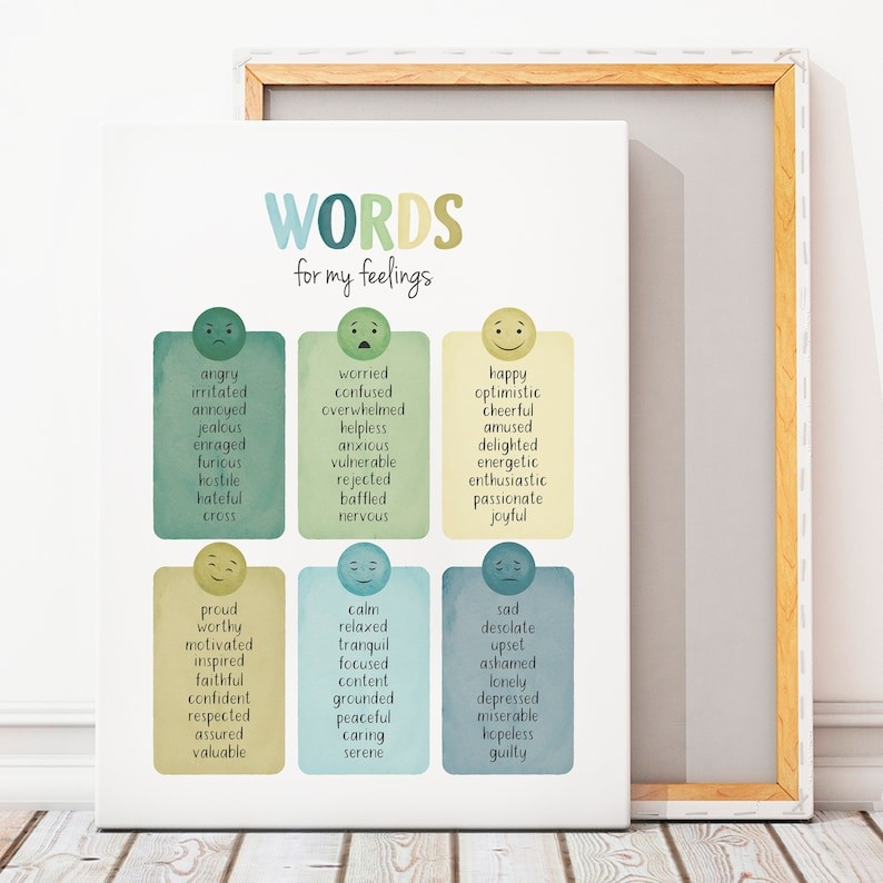 Feelings Chart Emotional Regulation Words for My Feelings Poster Mental ...