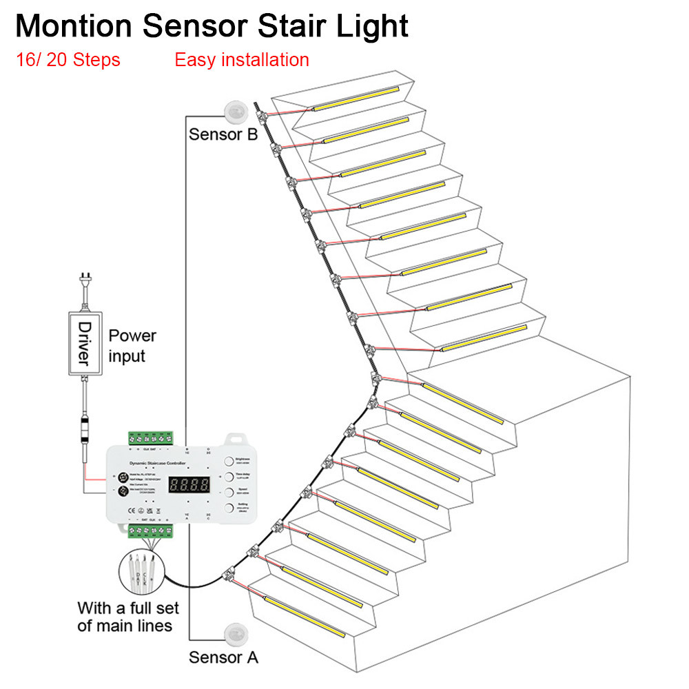 10-20 Steps LED Stair Light Strip Motion Sensor Stairs LED Strip Light ...