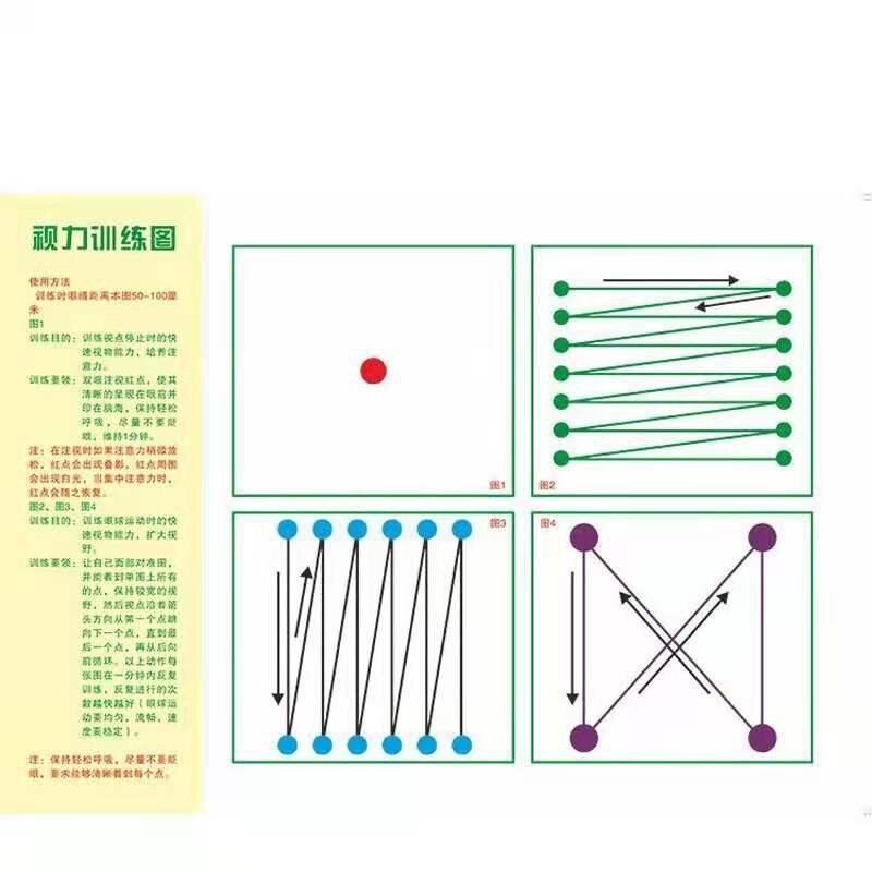 Children's Astigmatism Recovery Training Map Remote View Correction Visual Chart Eye Muscle ...
