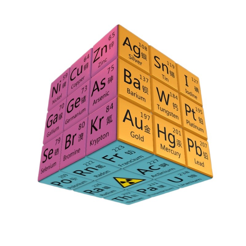 Periodic table of chemical elements students intellectual development ...
