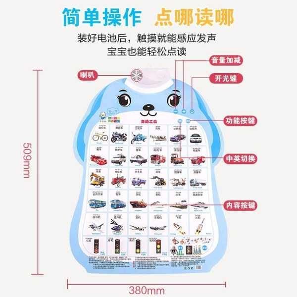 abc chart for wall educational charts for kids wall alphabet chart for ...