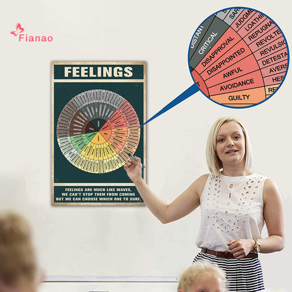 Hand-drawn Emotion Wheel Stickers Social and Emotional Learning ...