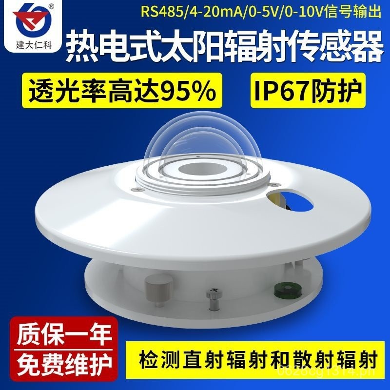 Intensity Thermal Irradiance Total Radiation Sensor Monitor Radiometric ...