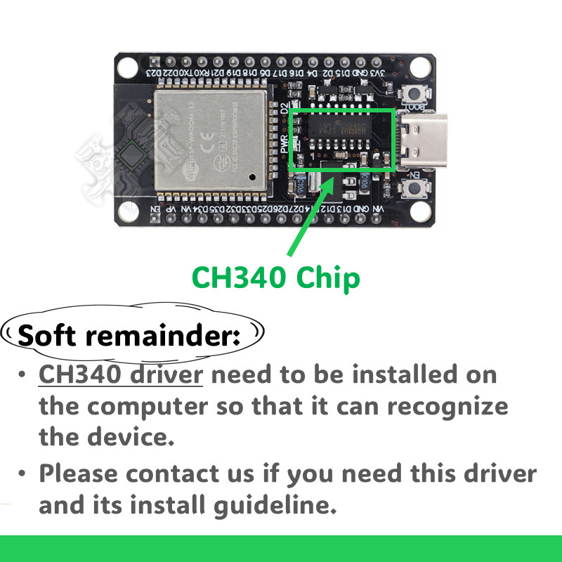 ESP32 KIT ESP32 Development Board ESP32 WROOM 32 with WiFi and ...