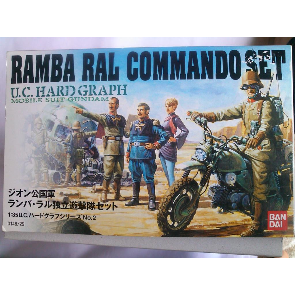 UCHG 1/35 Zeon Empire Army Ramba Ral Independent Mobile Unit Set ...