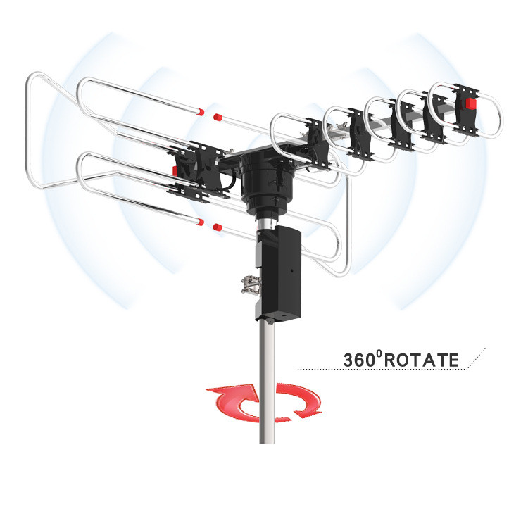 TV Antenna Yagi Antenna HD Outdoor Rotating Antenna Ground Wave Digital ...