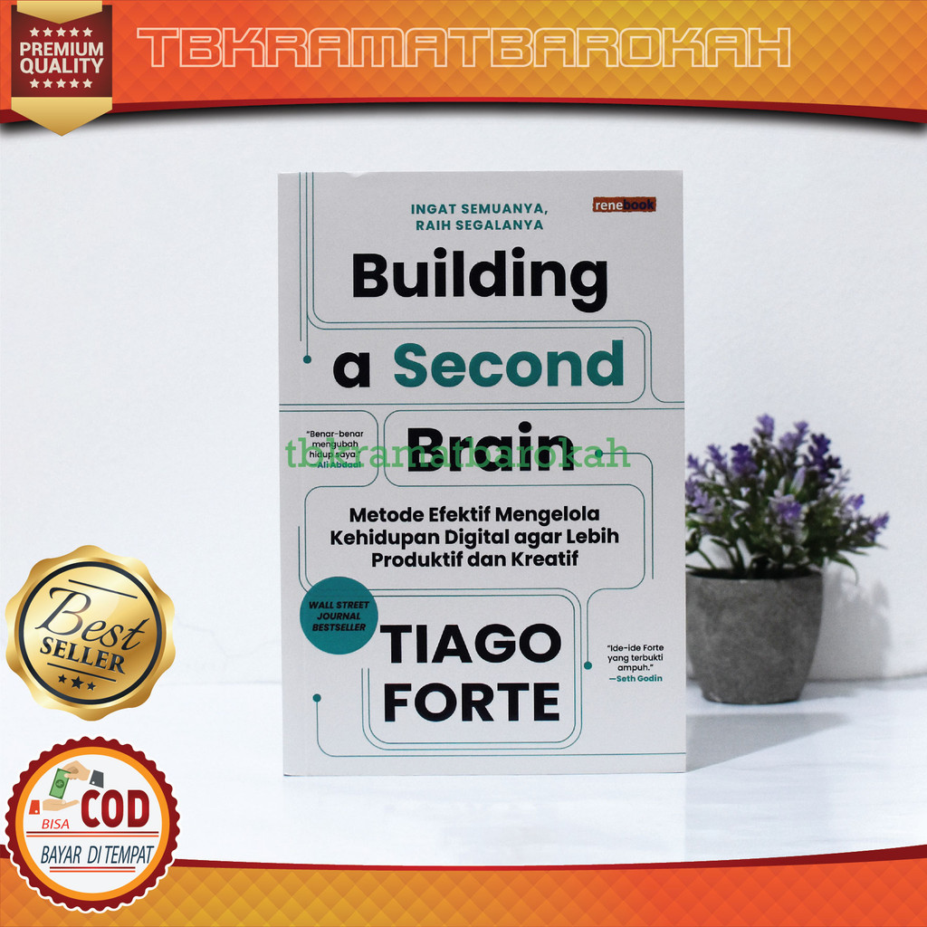 Inspiration Book Building a Second Brain Building a Second Effective ...