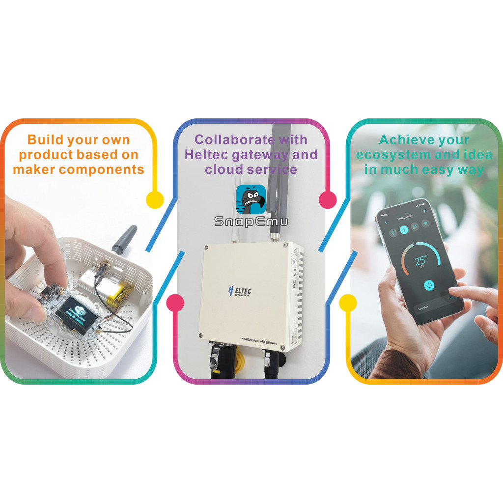 Heltec Meshtastic ESP32 Wireless Paper Eink Display Smart Price Tag ...