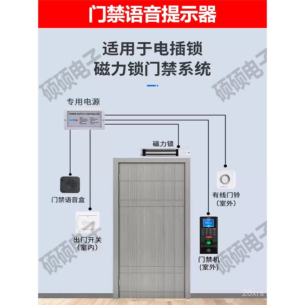 Voice Reminder for Sliding Doors Door Opening Welcome Message Magnetic ...