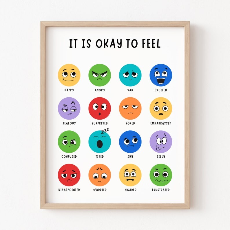 It's Okay to Feel Bright Classroom Decor Feelings Chart Poster My ...