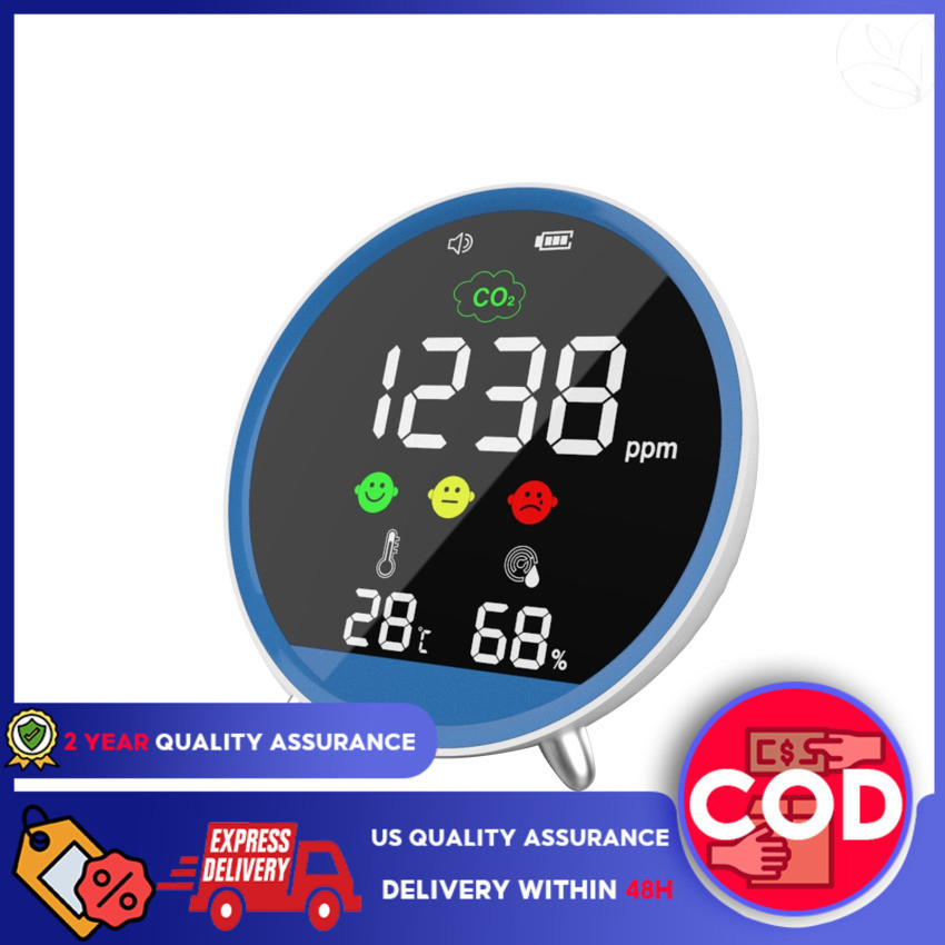 CO2 Meter, CO2 Detector, Air Quality Monitor for Indoor Air Quality ...