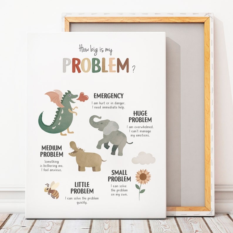 How Big Is My Problem Poster Zones of Regulation Poster Feelings chart ...