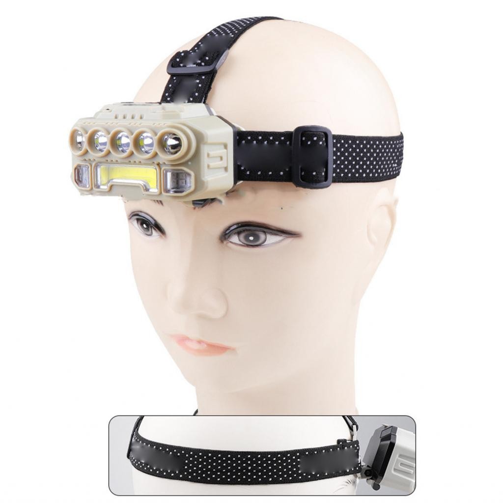Bacony Rechargeable Headlamp Portable 1200MAH Super Bright Motion ...