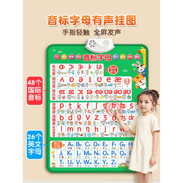 alphabet chart with sound alphabet chart for kid abc chart for wall 48 ...