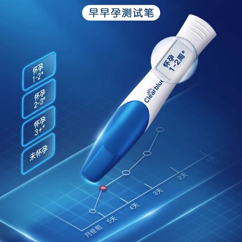 Keli Blue Electronic Pregnancy Test Stick Early Pregnancy Keli Blue ...