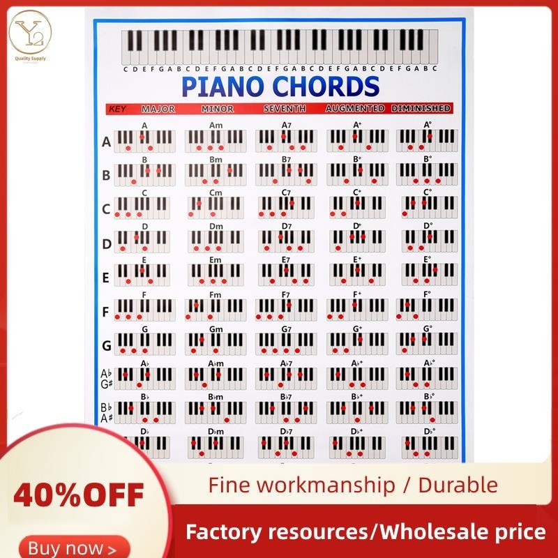 Piano Chords Chart Key Music Graphic Exercise Poster Stave Piano Chord ...