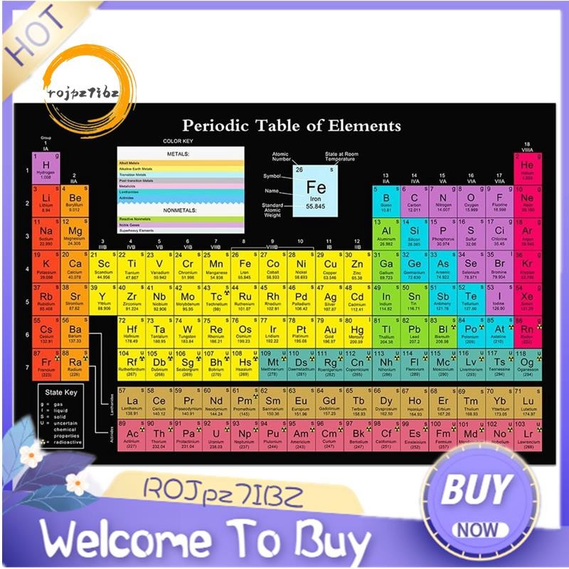 1 PCS Black Periodic Table Science Poster with Real Elements, Black ...