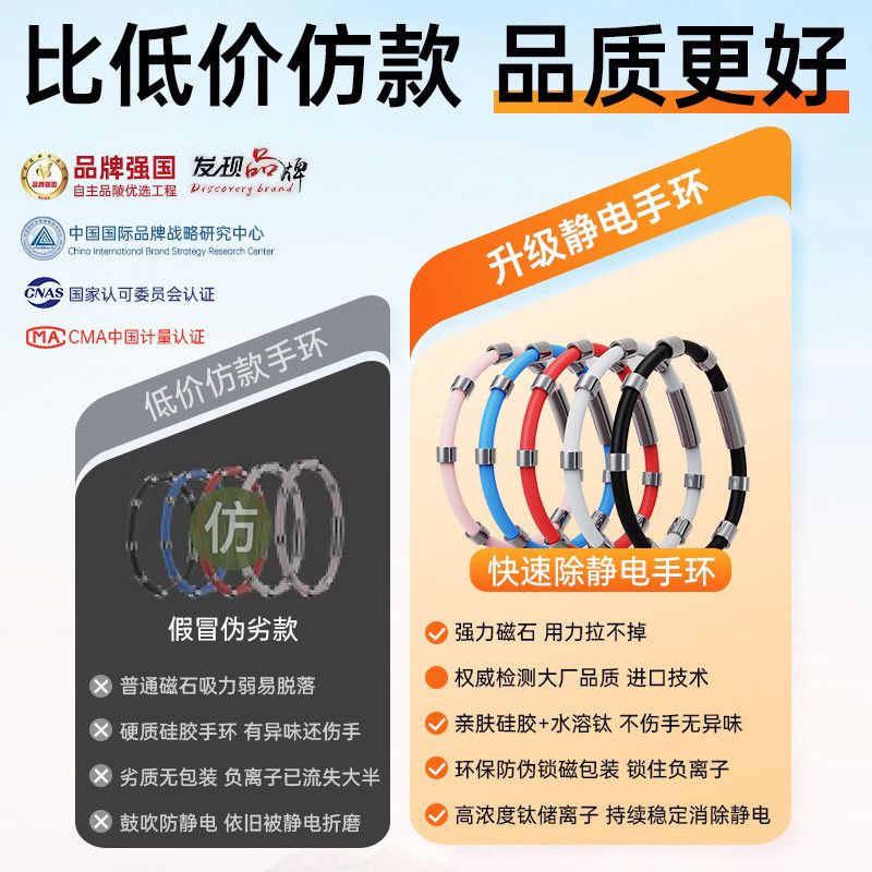 Anti-Static Bracelet Human Body Static Eliminator Anti-Static Artifact ...