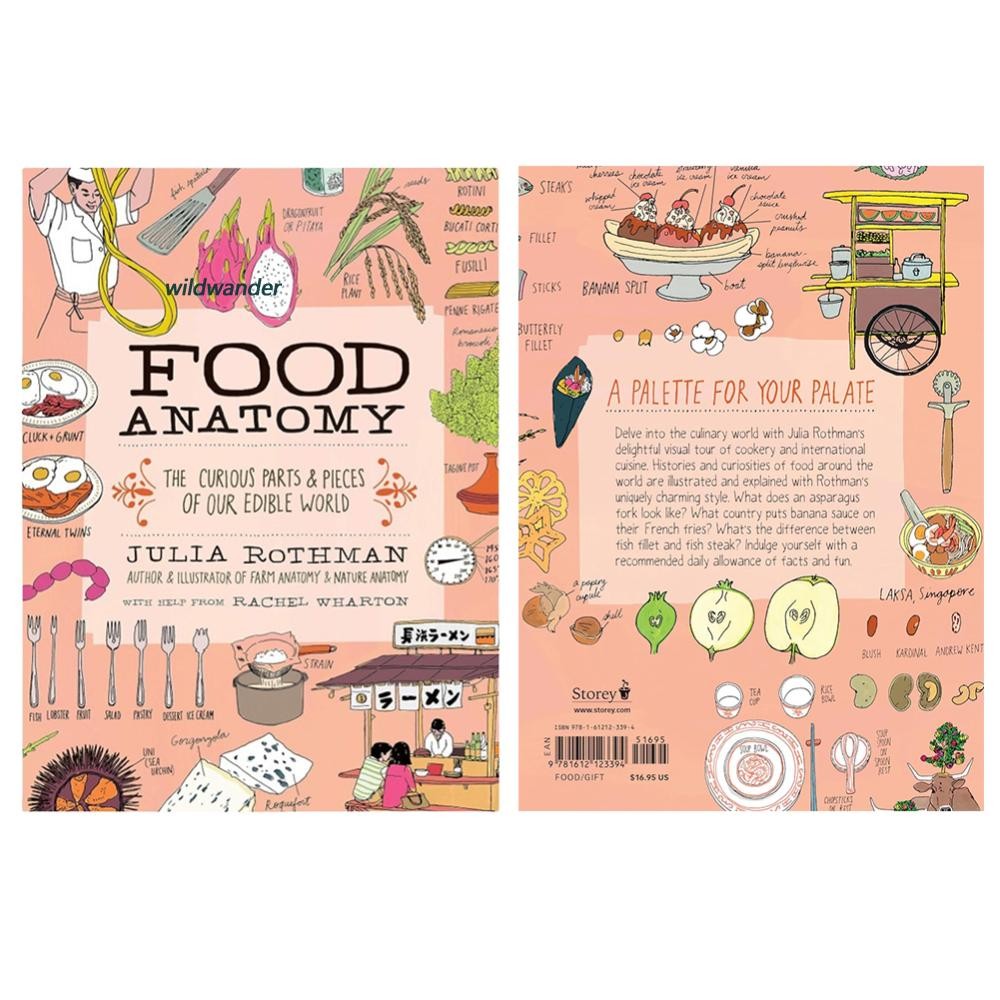 Food Anatomy The Curious Parts & Pieces of Our Edib with Illustration ...