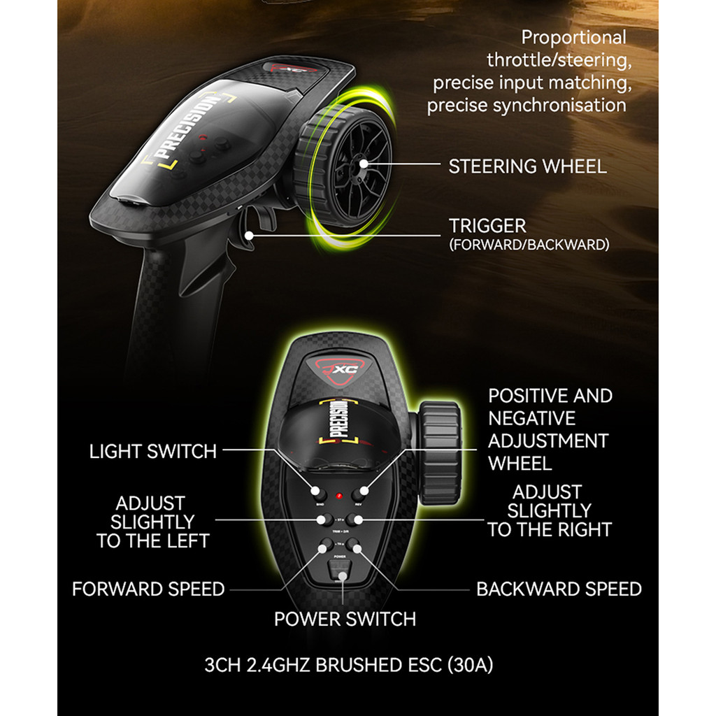 9IMOD 1/12 RC Car Genuine Licensed LC80 RC Remote Control, Climbing Off ...