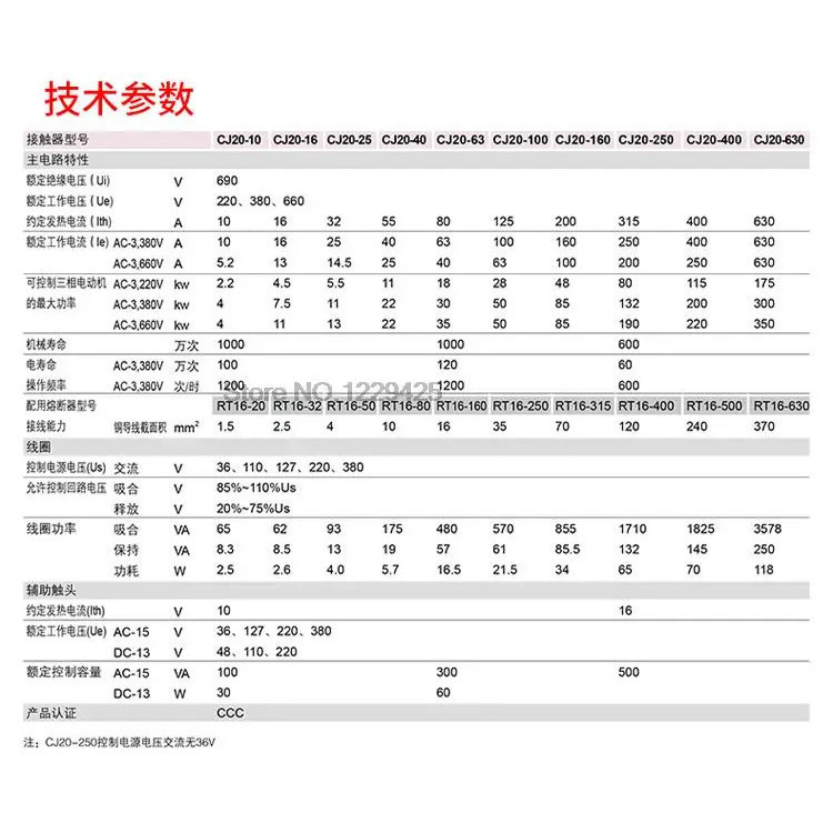 Original DELIXI CJ20 CJ20-63 CJ20-100 AC Contactor CJ20-63 Single Phase ...
