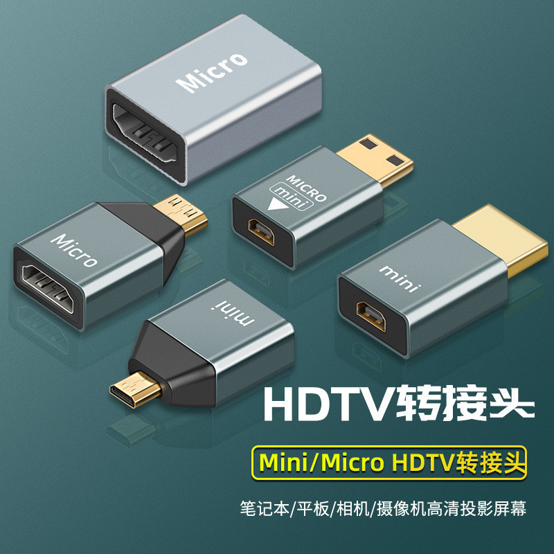 Mini Micro HDMI Male to HDMI Female Converter 4K@60Hz Adapter for ...