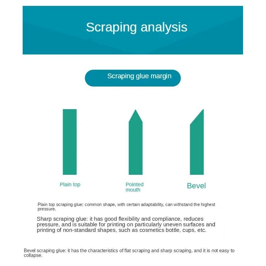 50mm*9mm Flat Silkscreen Squeegee Rubber 55A 65A 75A 80A DIY Silk ...