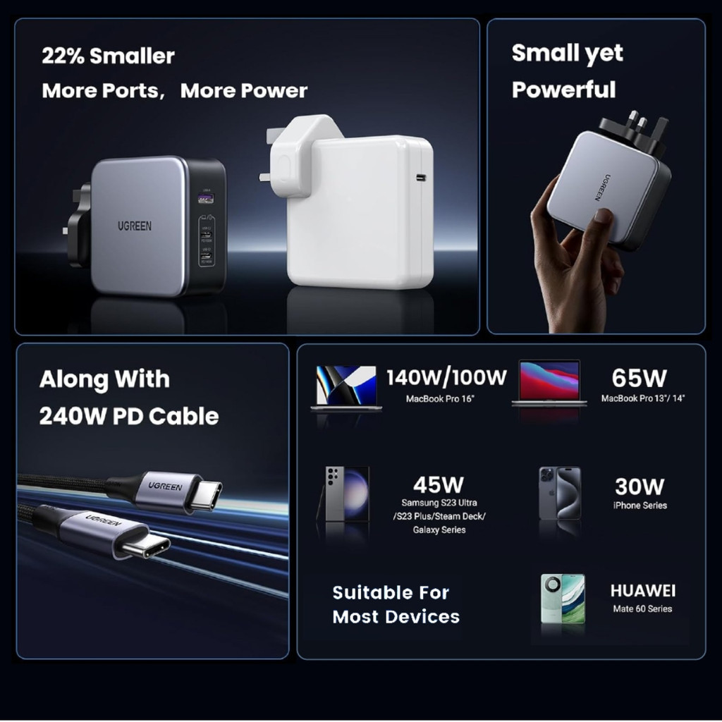 UGREEN Nexode 140W 2C1A GAN fast charger + usb-c to usb-c cable 240W 1.5M | Shopee Philippines