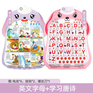 abc chart for wall educational charts for kids wall alphabet chart for ...