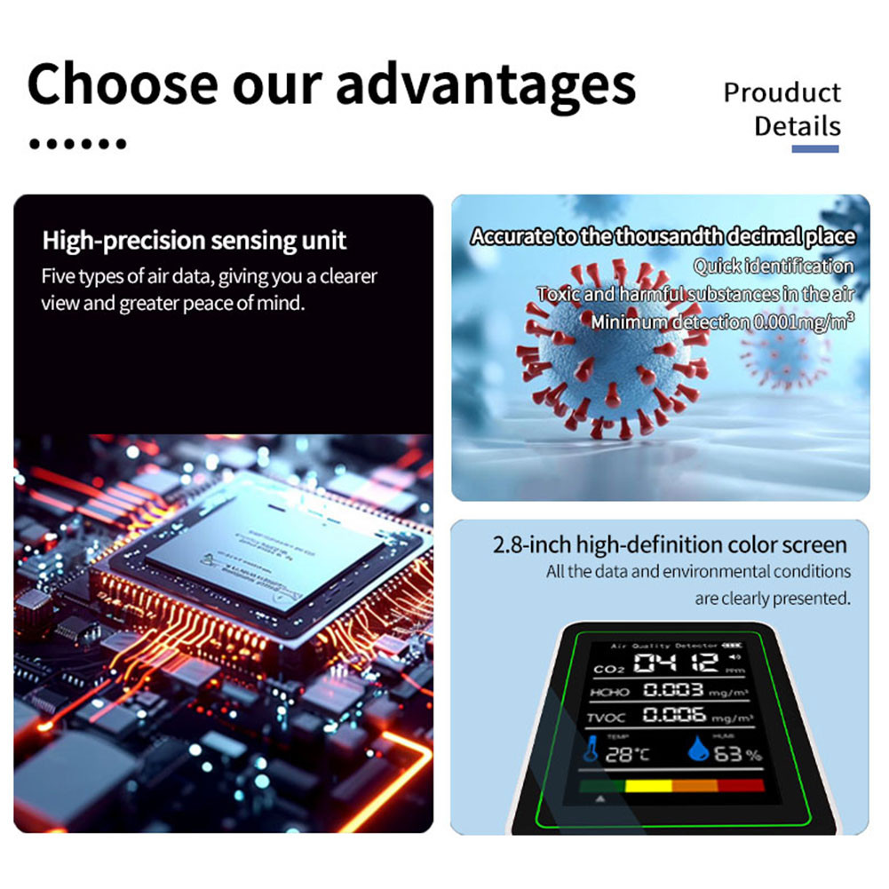 5 In 1 Formaldehyde Monitor Carbon Dioxide Detector Home Air Quality ...