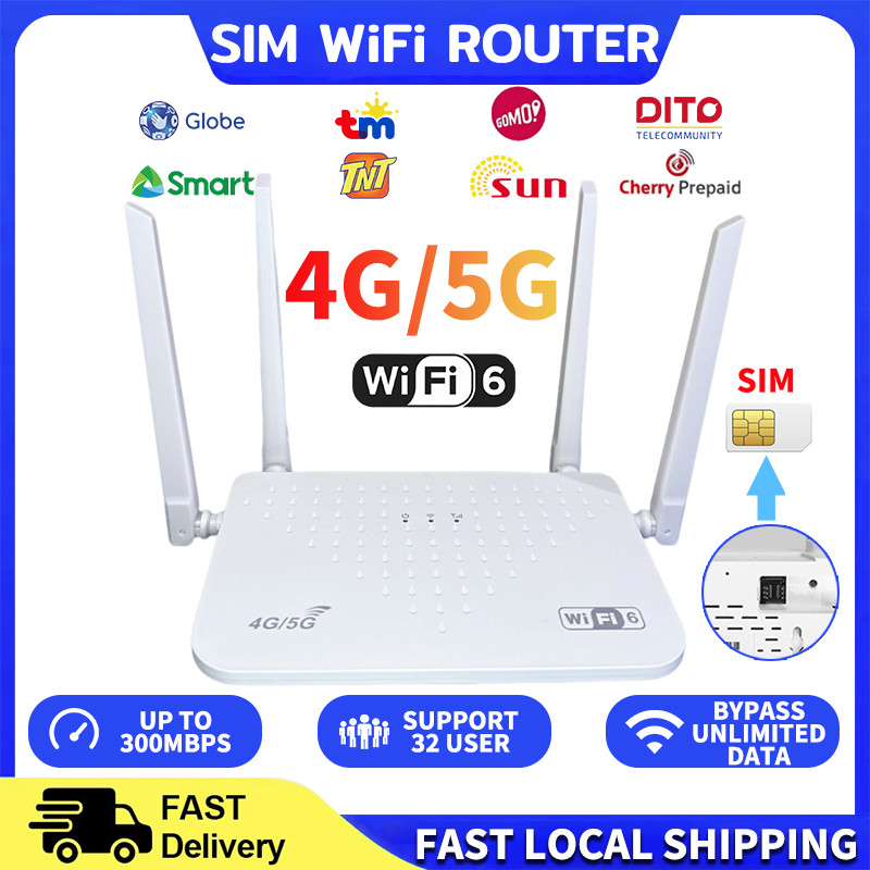 WiFi Router Sim Card Modem 4G/5G Network Router 2.4G Dual Band Gigabit ...