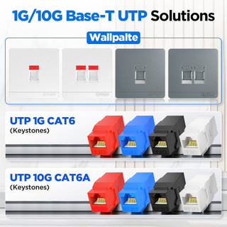 AMPCOM 86*86 Wall plate with CAT6 Keystone Jack Kit, Wall Faceplate ...