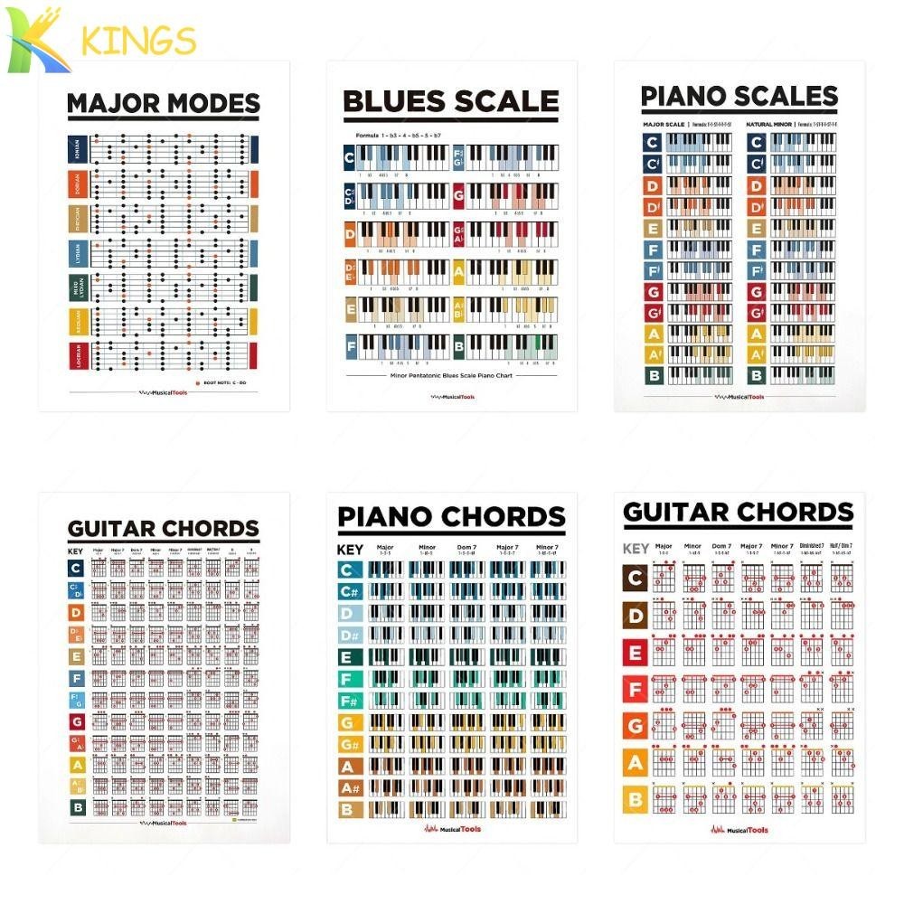 KINGS Piano Scale Poster, Basic Music Waterproof Guitar Chord Chart ...