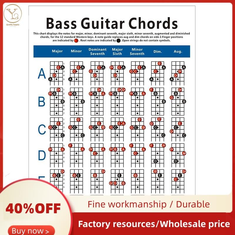 Electric Bass Guitar Chord Chart 4 String Guitar Chord Fingering ...