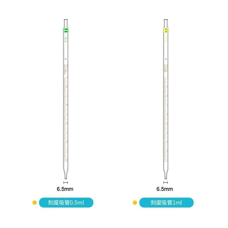 1Pcs/Lot 0.1ml To 50ml Glass Graduated Pipette With Color Mark, All ...