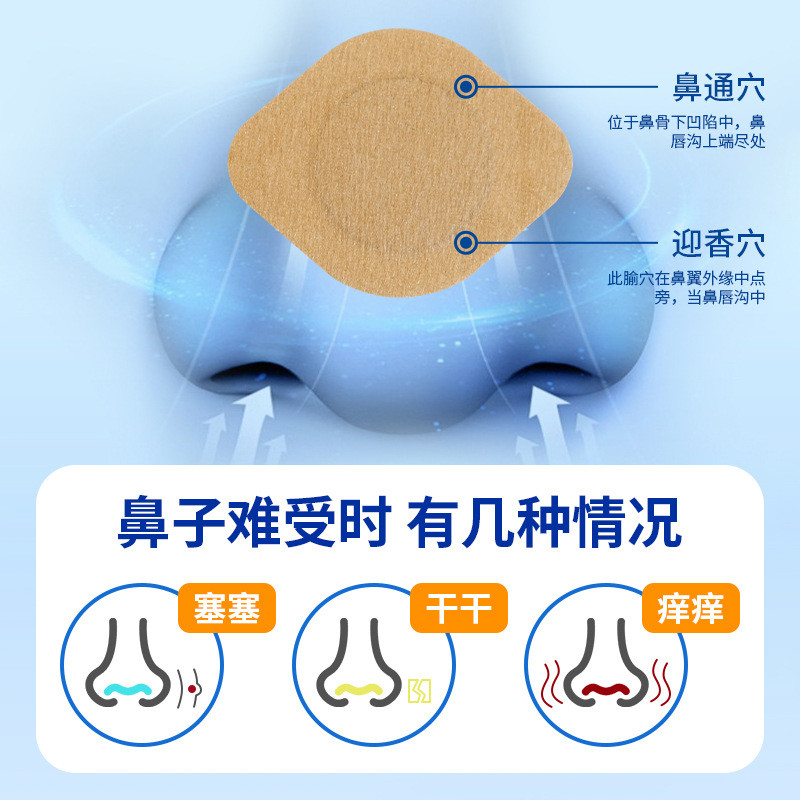 Hong Kong Big Pharmacy Nasal Comfort Patch Cang Ear Nasal Patch Nasal ...