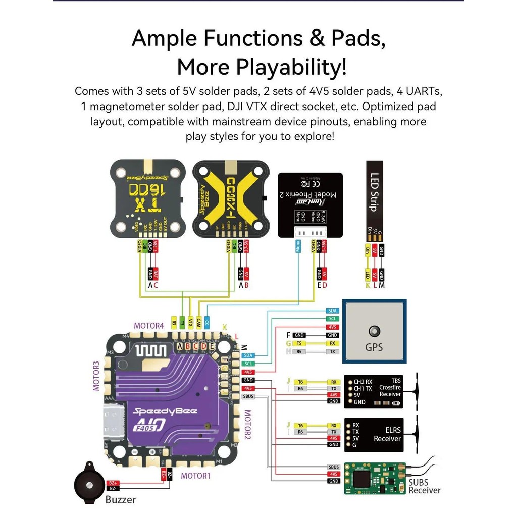 SpeedyBee F405 AIO 40A Bluejay 25.5x25.5 3-6S Flight Controller ...
