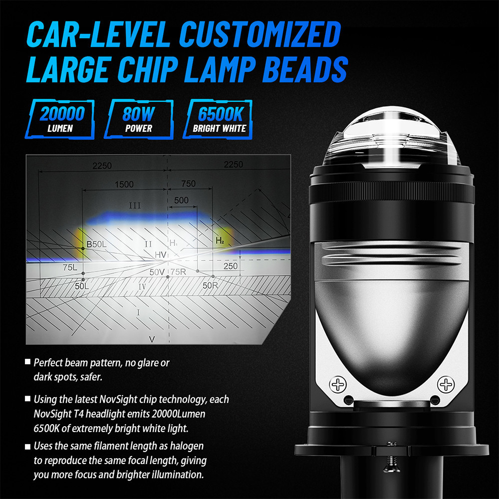 Novsight Mini H4 Projector Lens Headlight Automobile Bulb 70W 20000LM ...