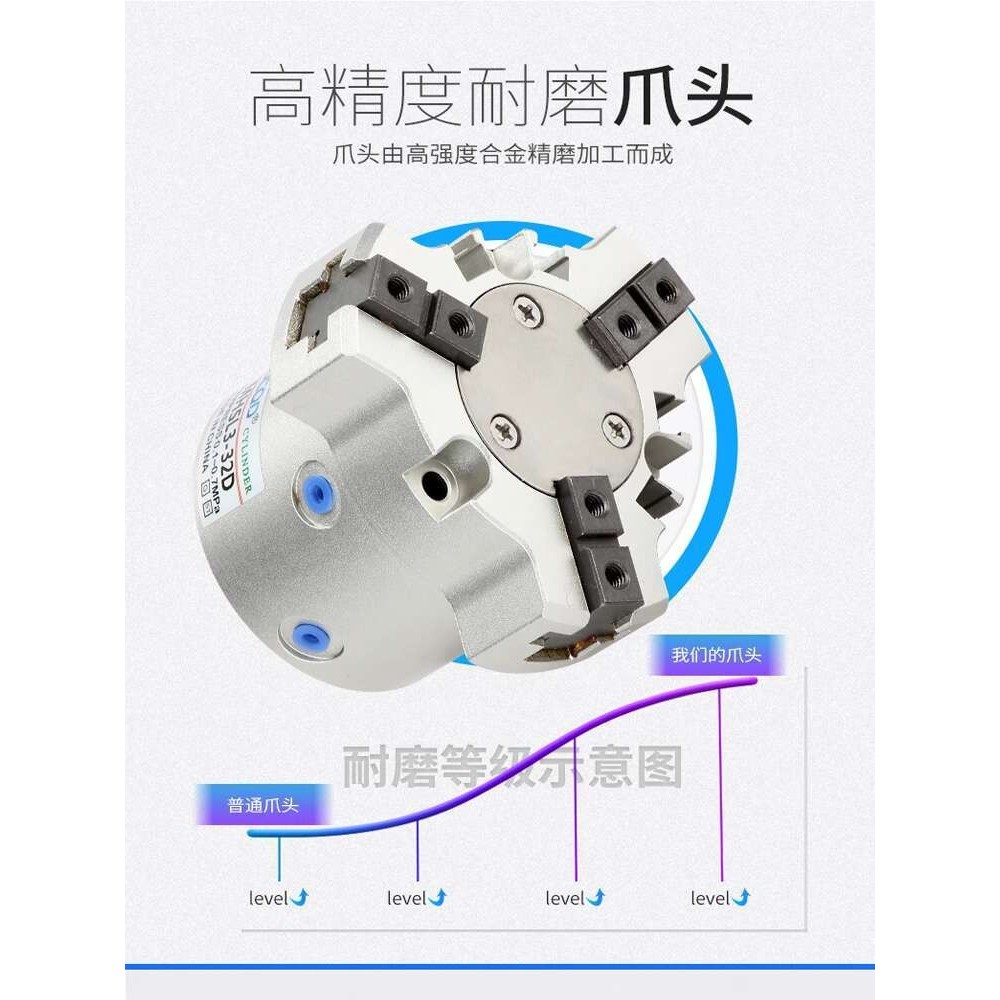 Pneumatic chuck clamp with two claws, three claws, and four claws ...
