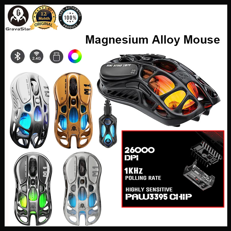 Gravastar Magnesium Alloy Mouse M2 M1 Pro Cocoon Breaking Mouse Paw3395 ...