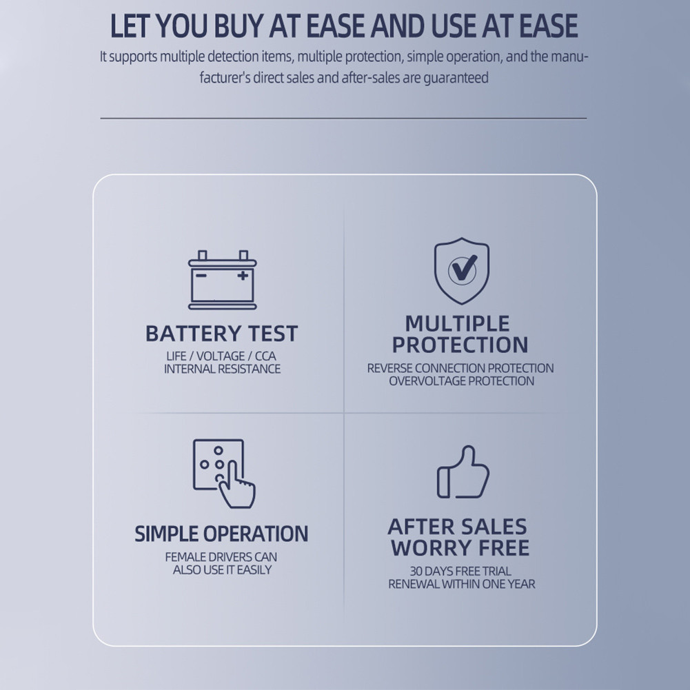 12V/24V Auto Battery Analyzer Digital Display Car Battery Tool for Car ...