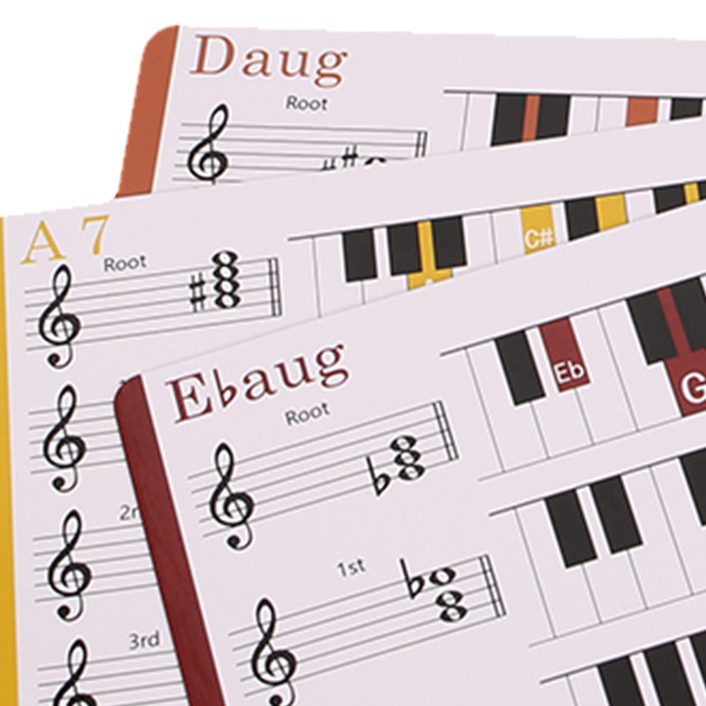 Piano Chord Flashcards with Piano Chords Chart for Beginners & Music ...